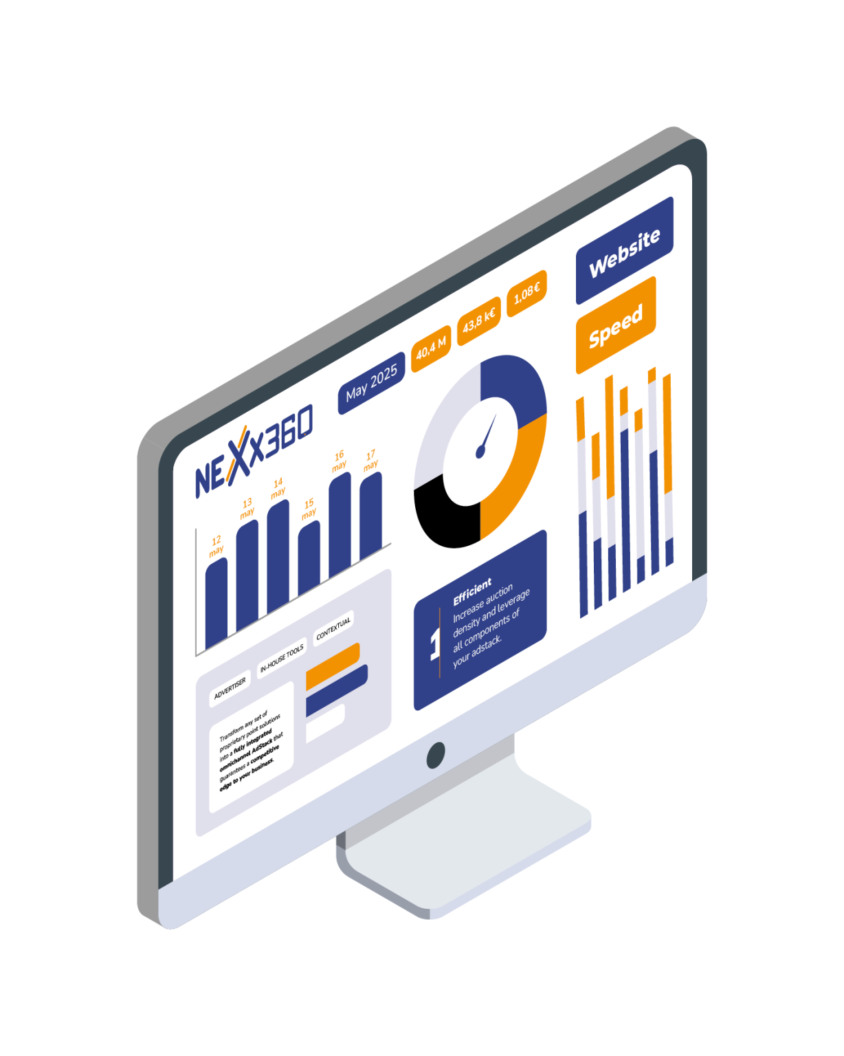 Seamless programmatic server-side connections | Nexx360
